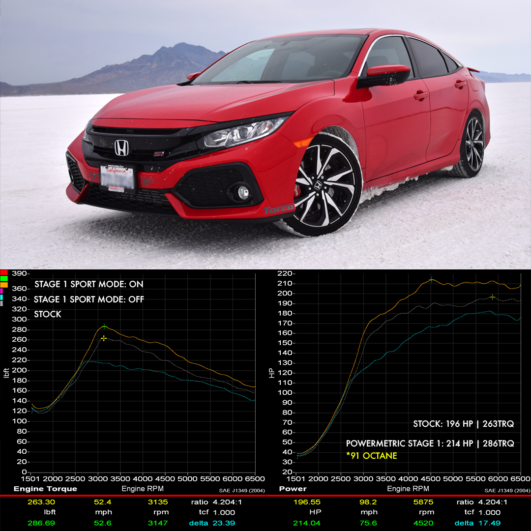 10th Gen Civic Si Tune - Stage 1 – Ososik